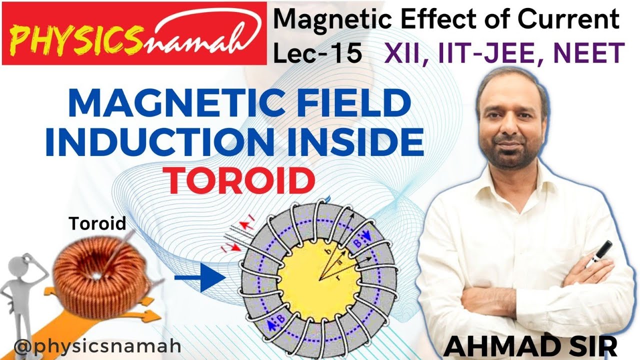 Magnetic effect of electric current-15: magnetic field induction in ...