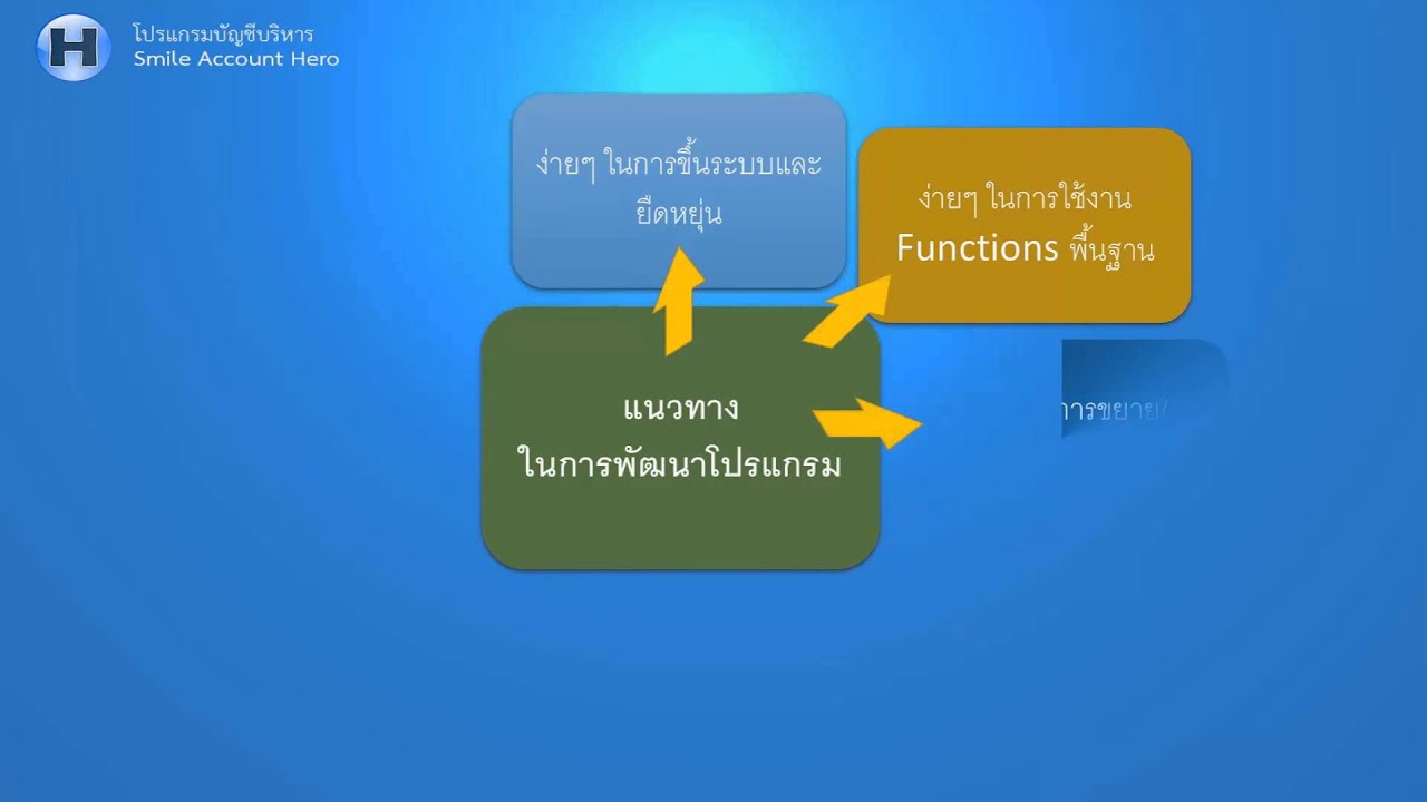 โปรแกรมบัญชี Smile Account - YouTube