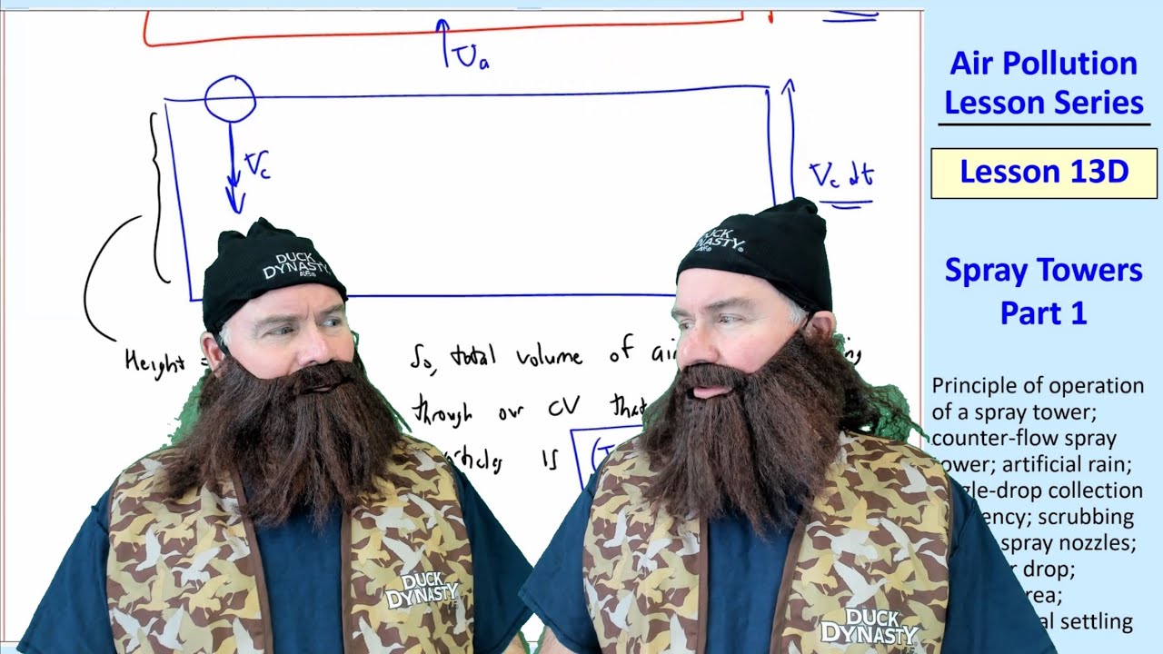 Air Pollution Lesson 13D: Spray Towers Part 1 - YouTube