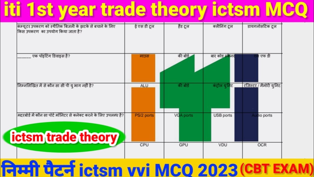 iti ictsm trade theory MCQ 2023 | #itibihar #ictsm #copa #itiexam # ...