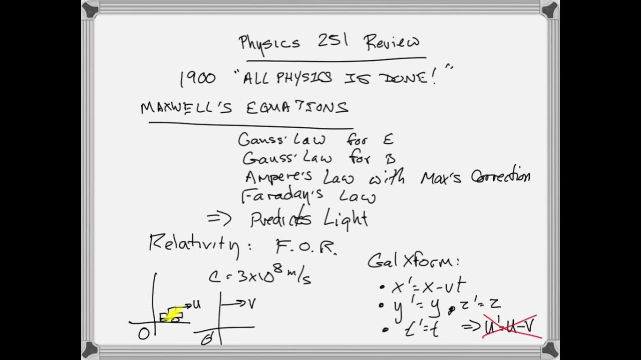 Physics 251 Review Part 1 - YouTube