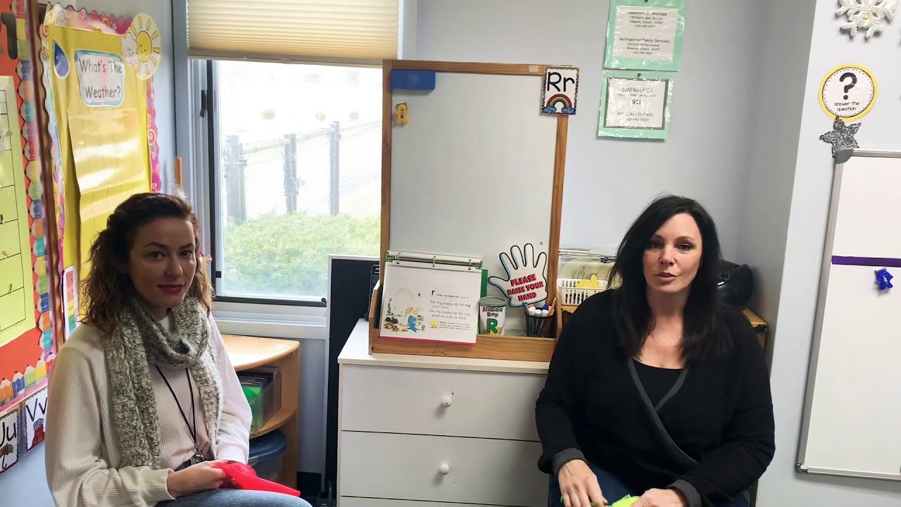 Jolly Phonics Letter R - YouTube