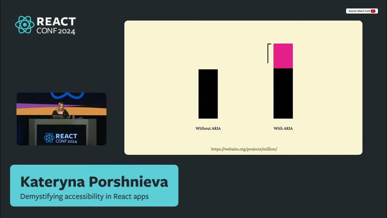 Demystifying accessibility in React apps by Kateryna Porshnieva from Buffer | React Conf 2024 ...