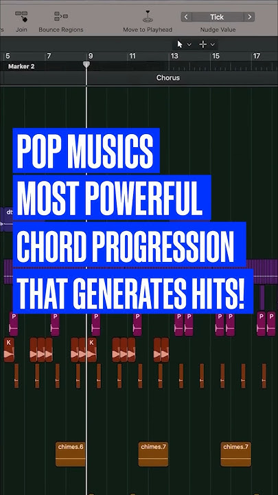 Pop Music’s Most Powerful Chord Progression - YouTube
