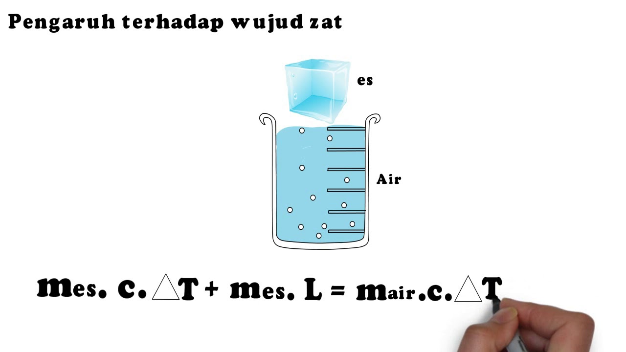 Azaz Black - YouTube