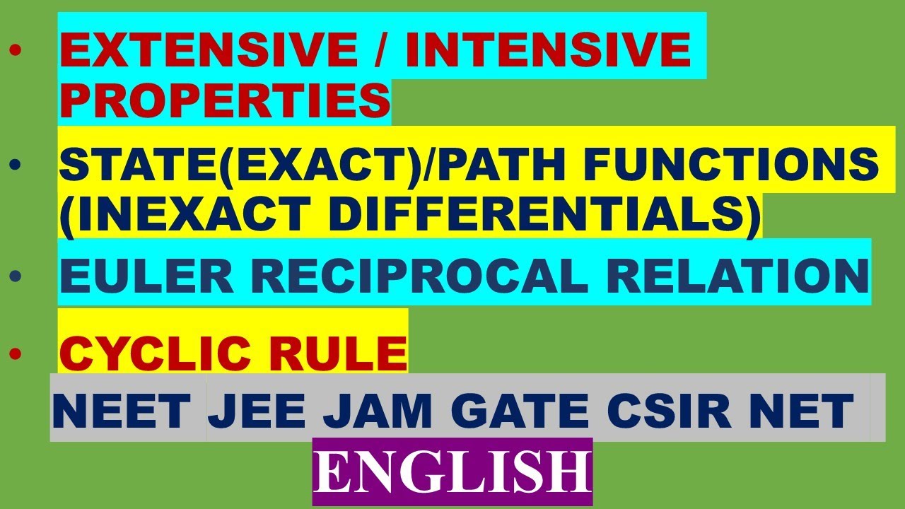 (ENGLISH) EXTENSIVE INTENSIVE STATE(EXACT) PATH FUNCTION (INEXACT DIF ...
