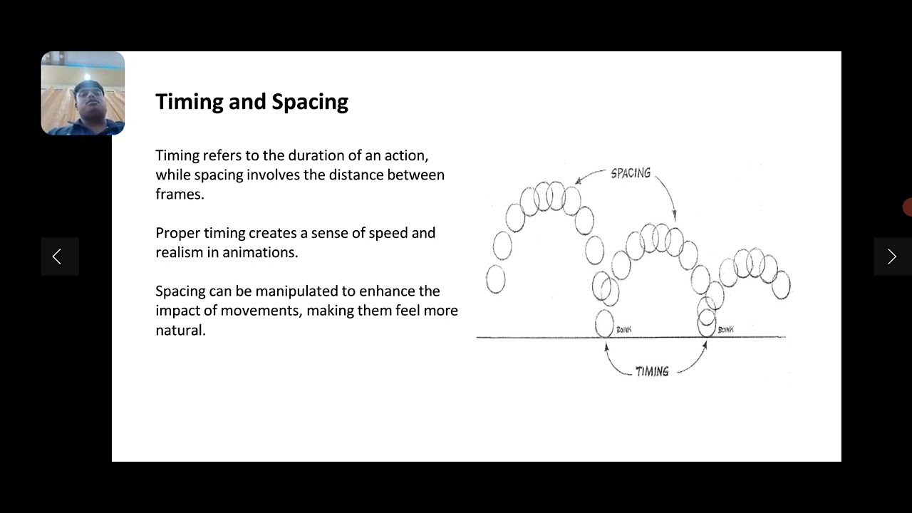 the parameters of animation which involves concept of physics - YouTube