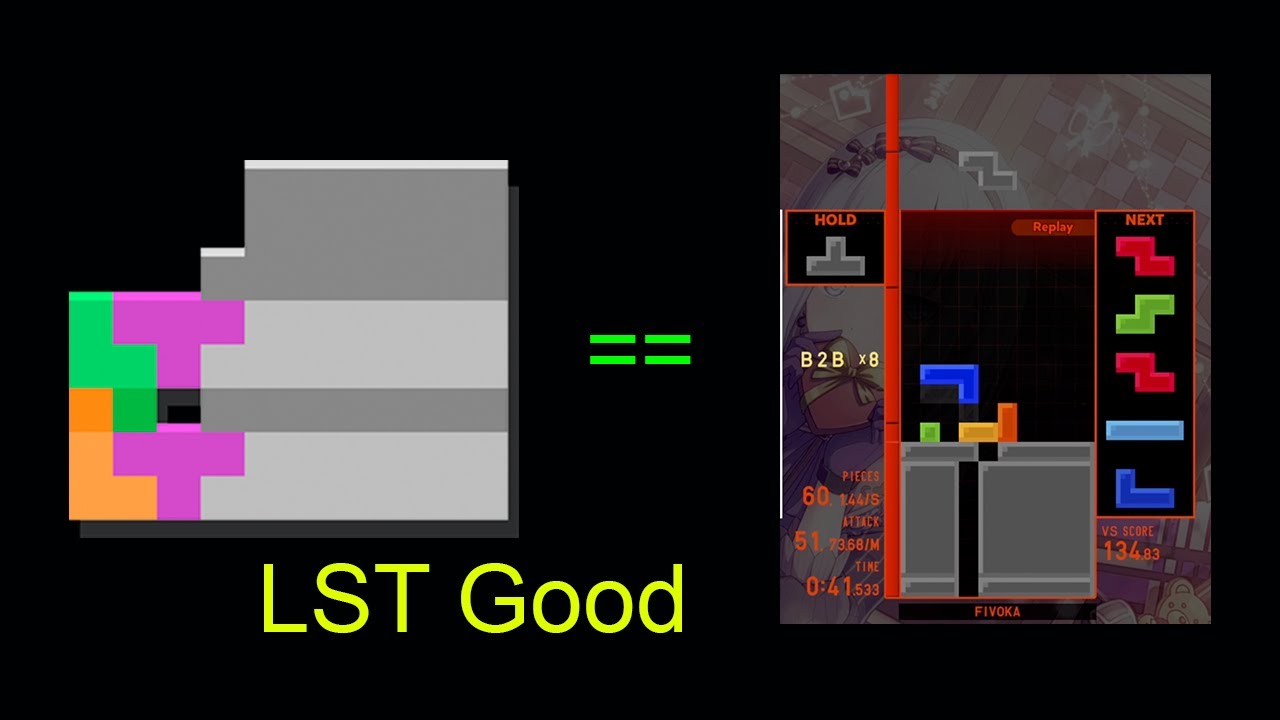 why you should learn lst - YouTube