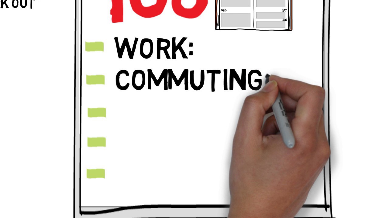 168 Hour Time Audit - YouTube