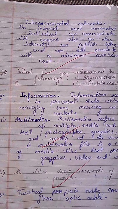 Class 9 computer chapter 5 computer multimedia basics - YouTube