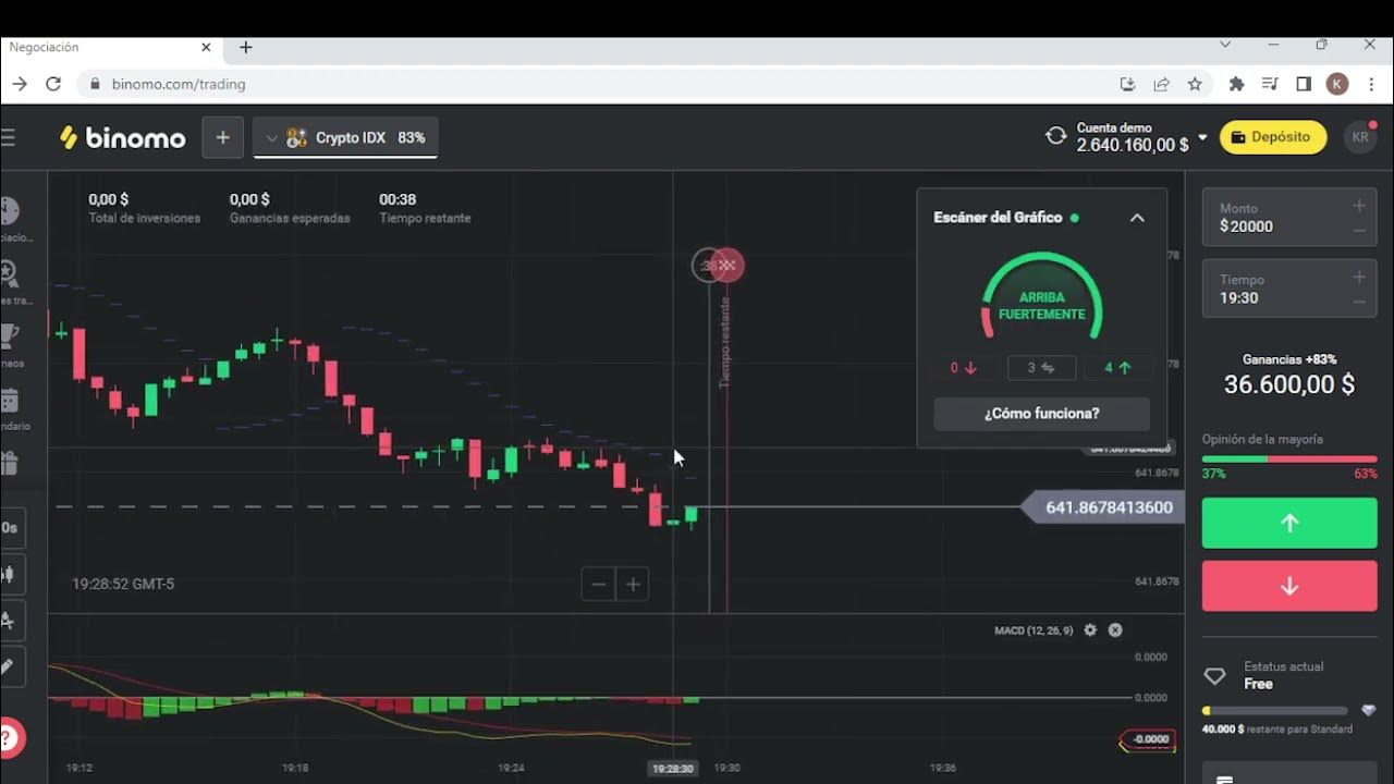 Binomo. ¿Qué es? ¿Cómo Funciona? - YouTube