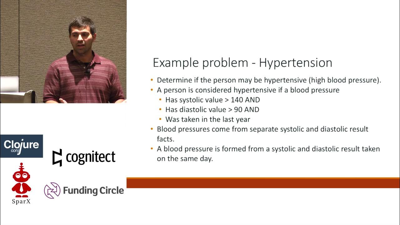 Clarifying Rules Engines with Clara Rules - Mike Rodriguez - YouTube