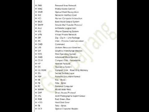 computer full form ।।computer all full form।। comprehension - YouTube