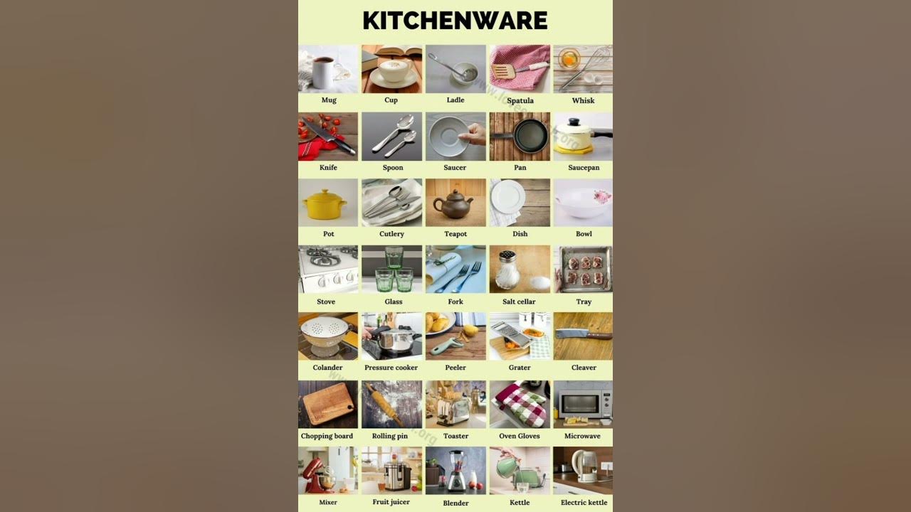 Kitchenware Names justwow original shorts YouTube kitchenware-names-justwow-original-shorts-youtube