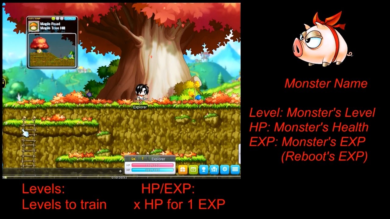 MapleStory V Update Training Guide - YouTube