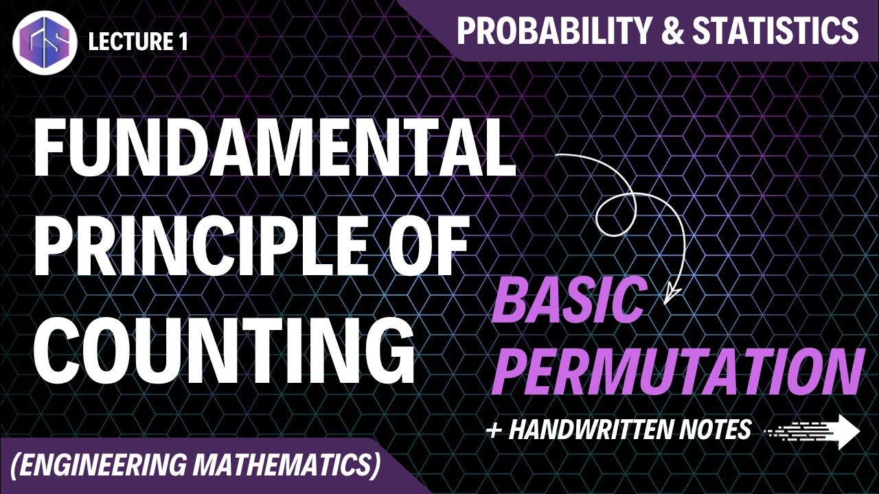 Lec-1: Counting Principal (Basic Permutation) - YouTube