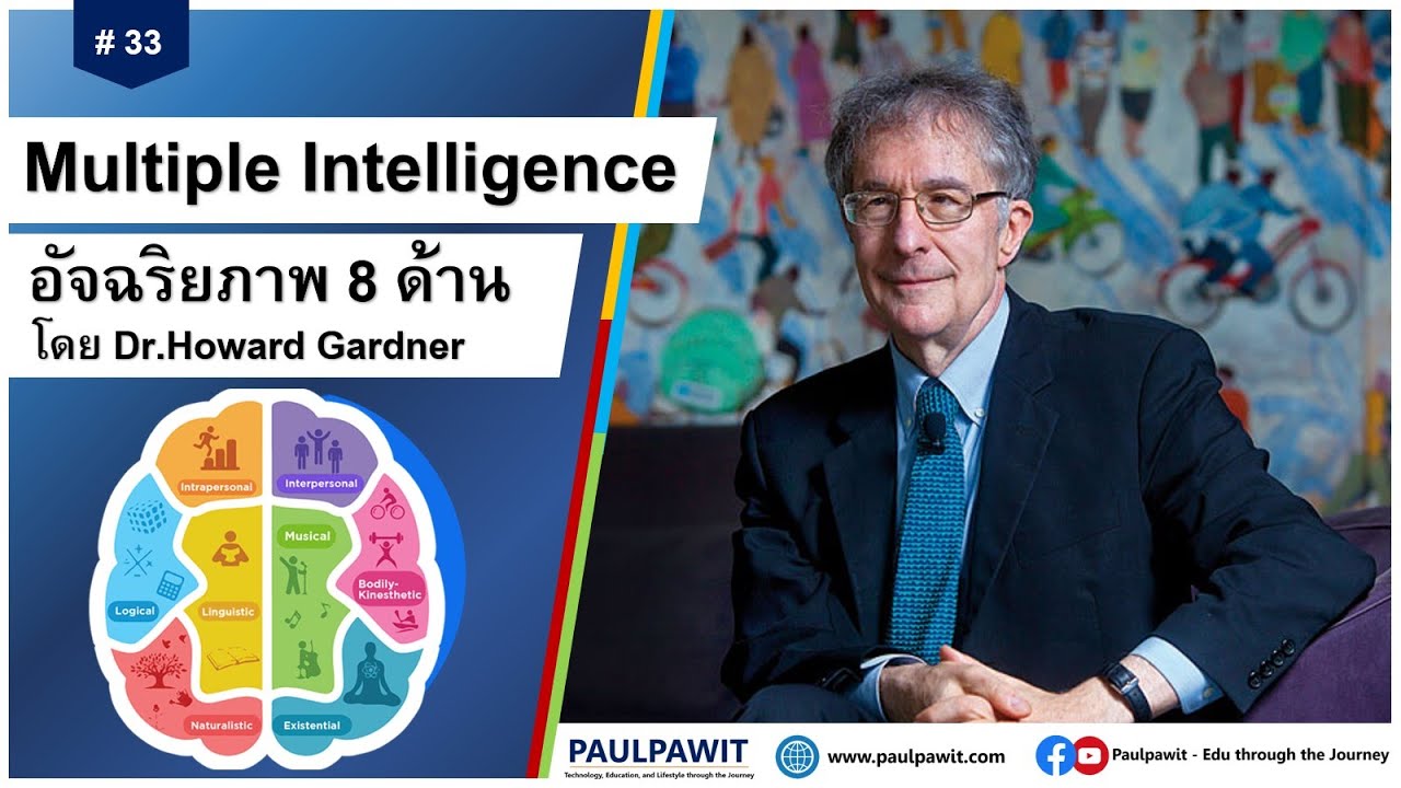 Page 33 | Multiple Intelligences ศาสตร์พหุปัญญา โดย Dr.Howard Gardner ...