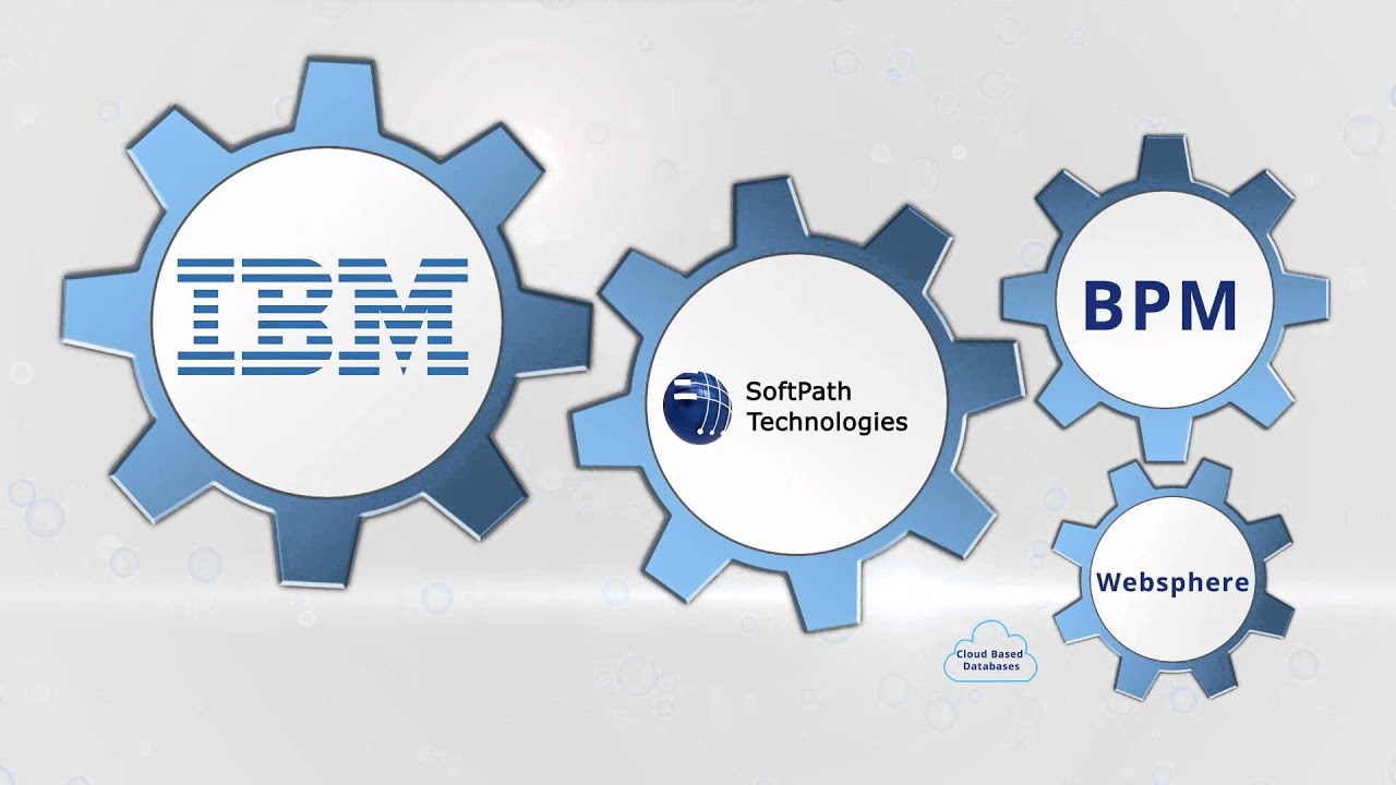 SoftPath Technologies - Enabling Digital Revolution in Digital Age ...