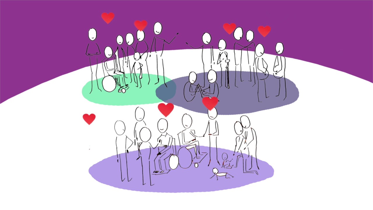 Online Health Communities Animation Chapter Two - YouTube