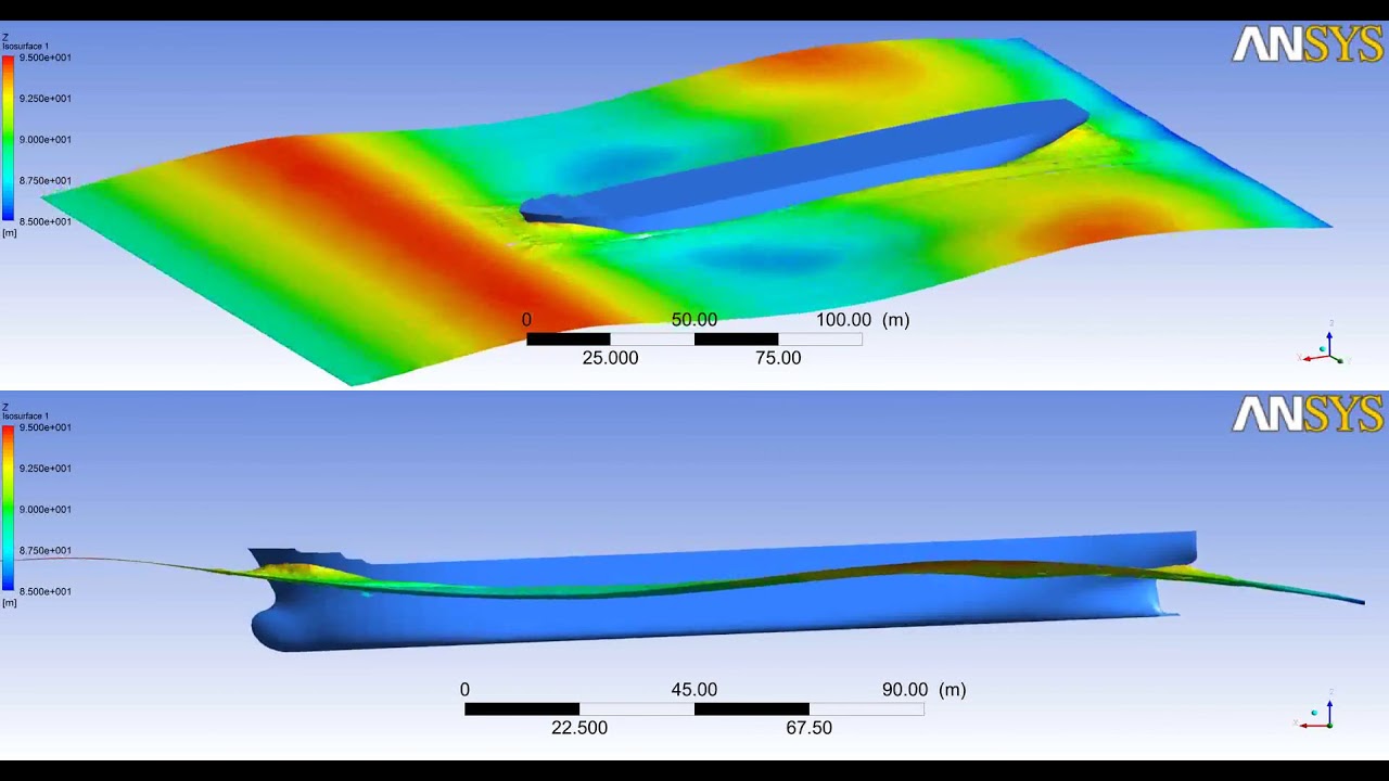 cfd ship cfd gemi cfd dalga analizi rigit body ansys cfx hareketli gemi ...