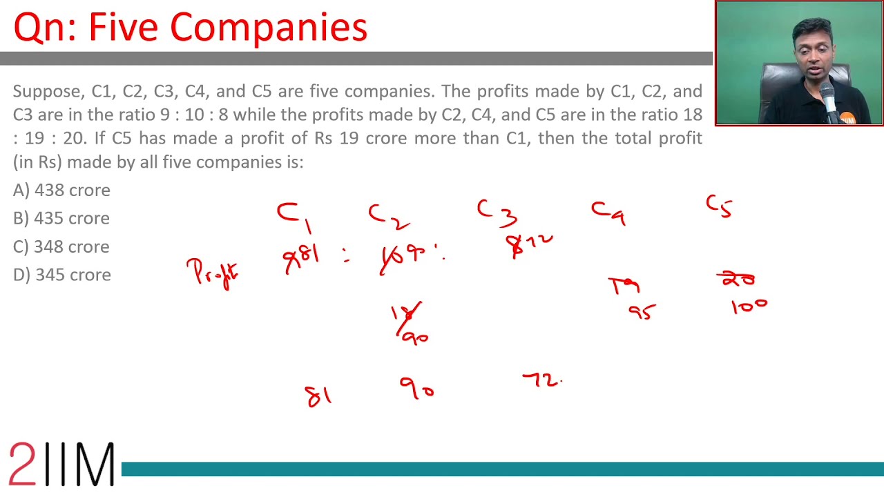 CAT 2017 Question | Five Companies - YouTube