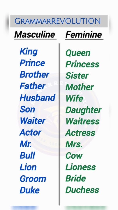 Masculine vs Feminine Nouns in English | Learn Gender Words Easily ...