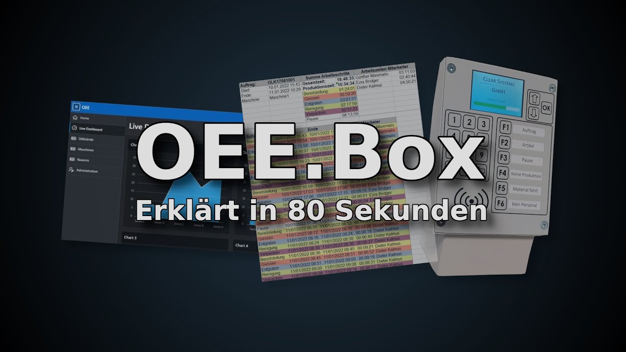 OEE.Box erklärt in 80 Sekunden - YouTube