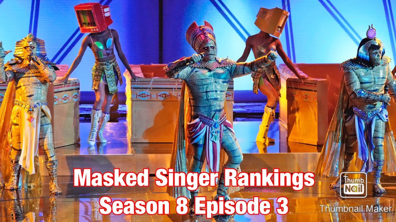 Performance Rankings | Masked Singer | SEASON 8 Episode 3 - YouTube Music