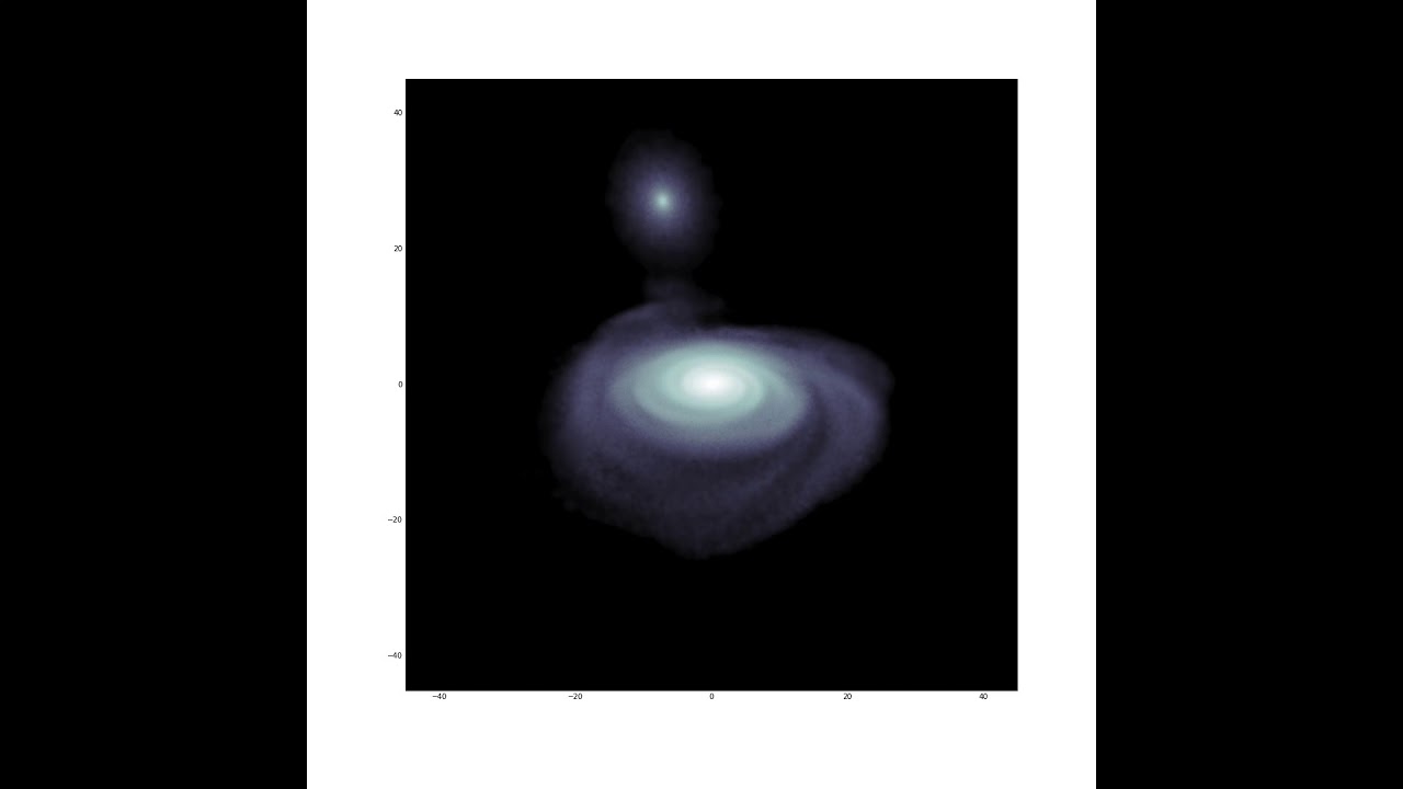Galactic Disk Interacting with Sagittarius Dwarf Galaxy - YouTube