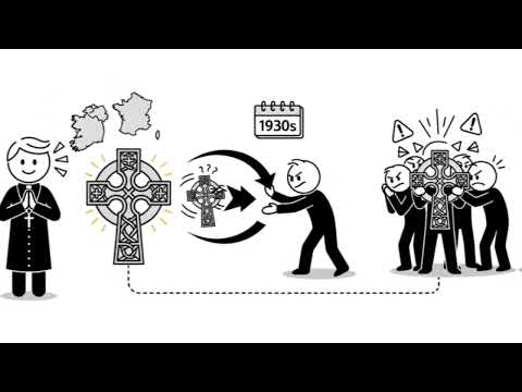 Every Nazi Symbol Explained By a German