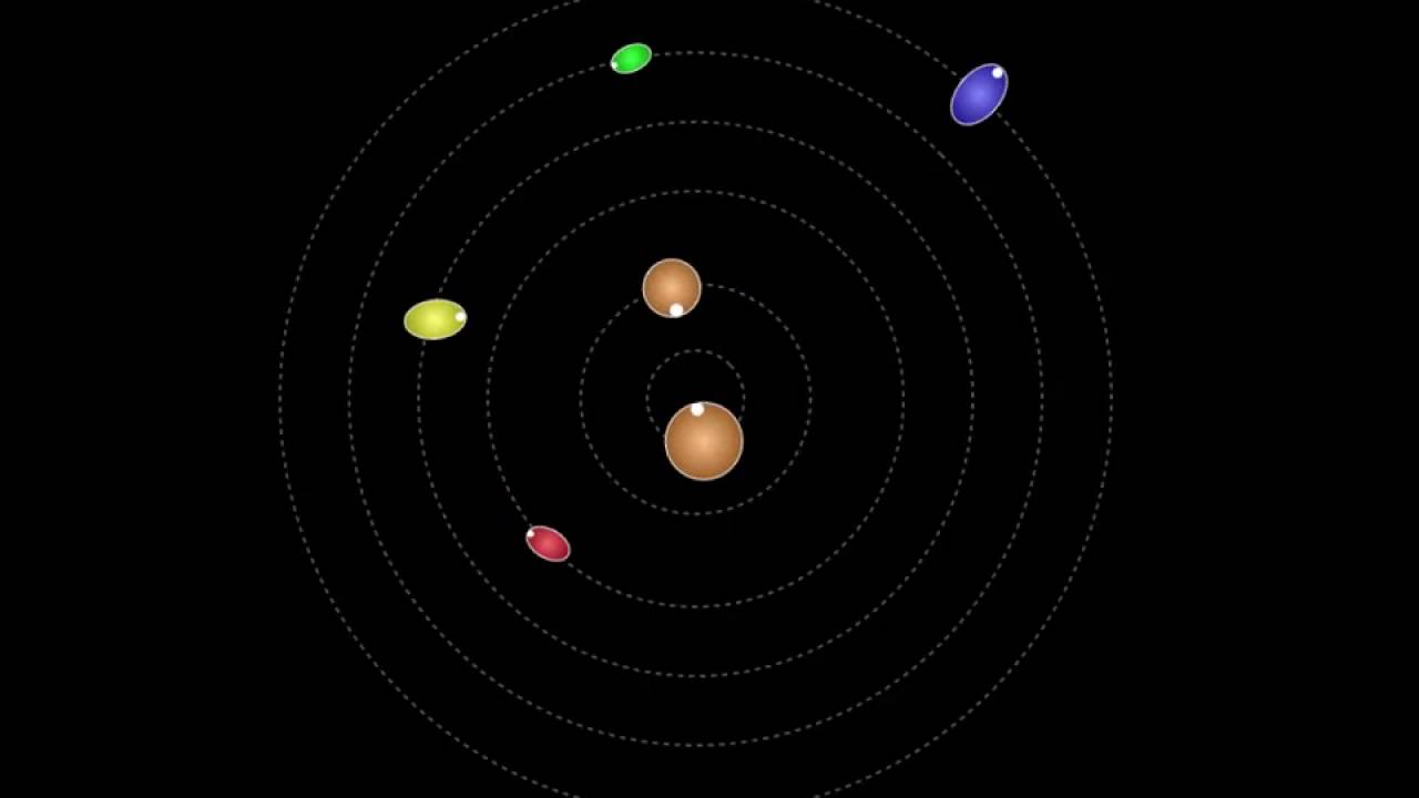 The Orbits of the Moons of Pluto - YouTube
