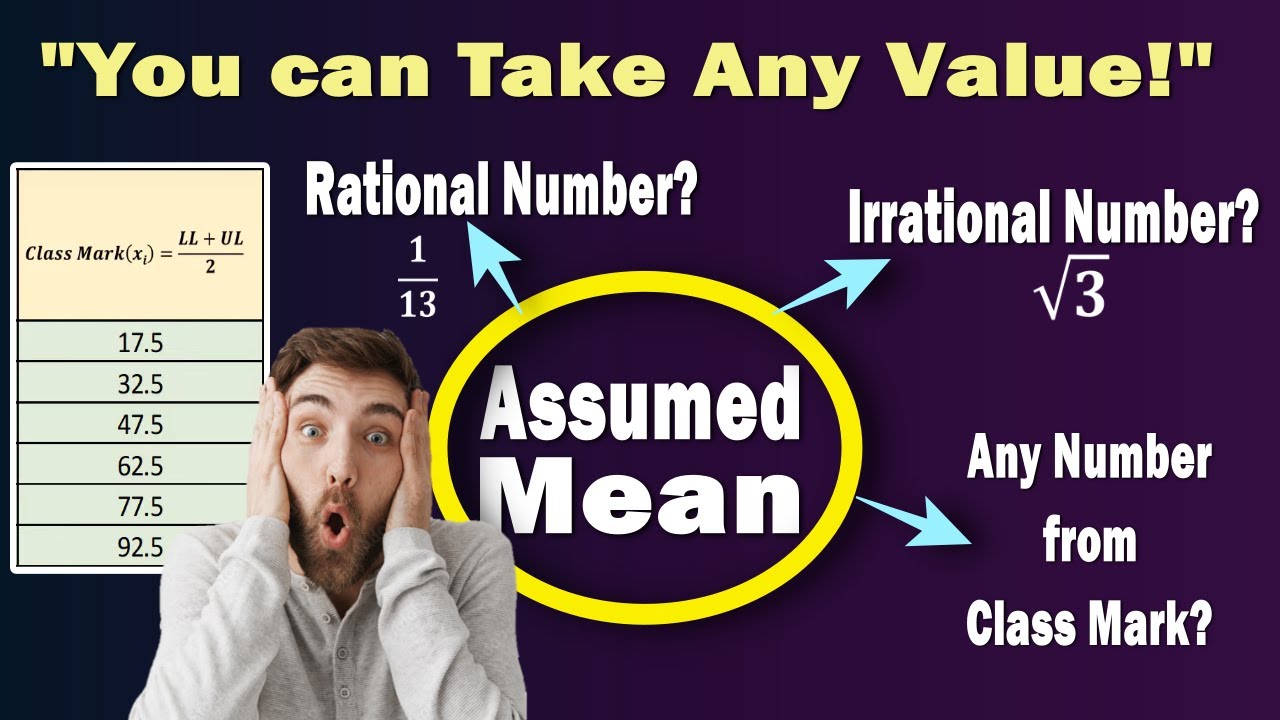 Does Mean Depend On Choice Of Assumed Mean Statistics Class 10 Maths does-mean-depend-on-choice-of-assumed-mean-statistics-class-10-maths