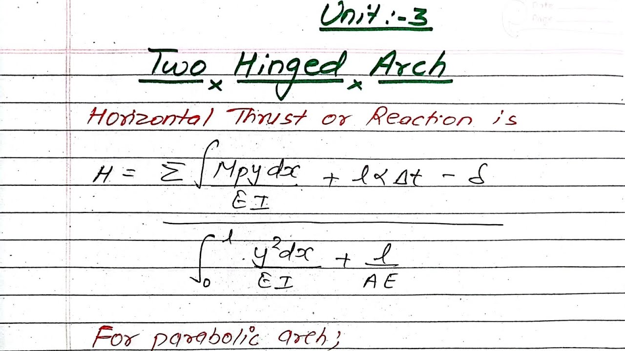 Unit:3 | Two Hinged Arch | Introduction | Formula of Two Hinged Arch ...