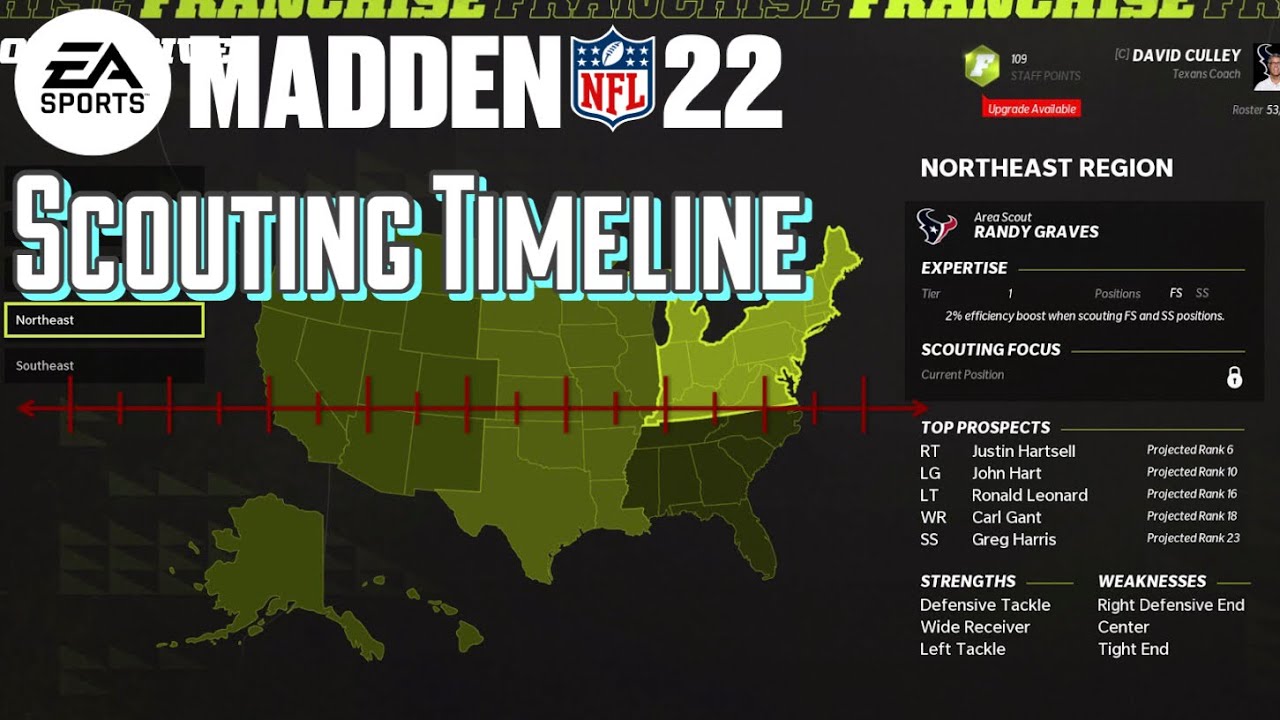 Madden 22 Scouting Update Timeline (ALL IMPORTANT DATES) - YouTube
