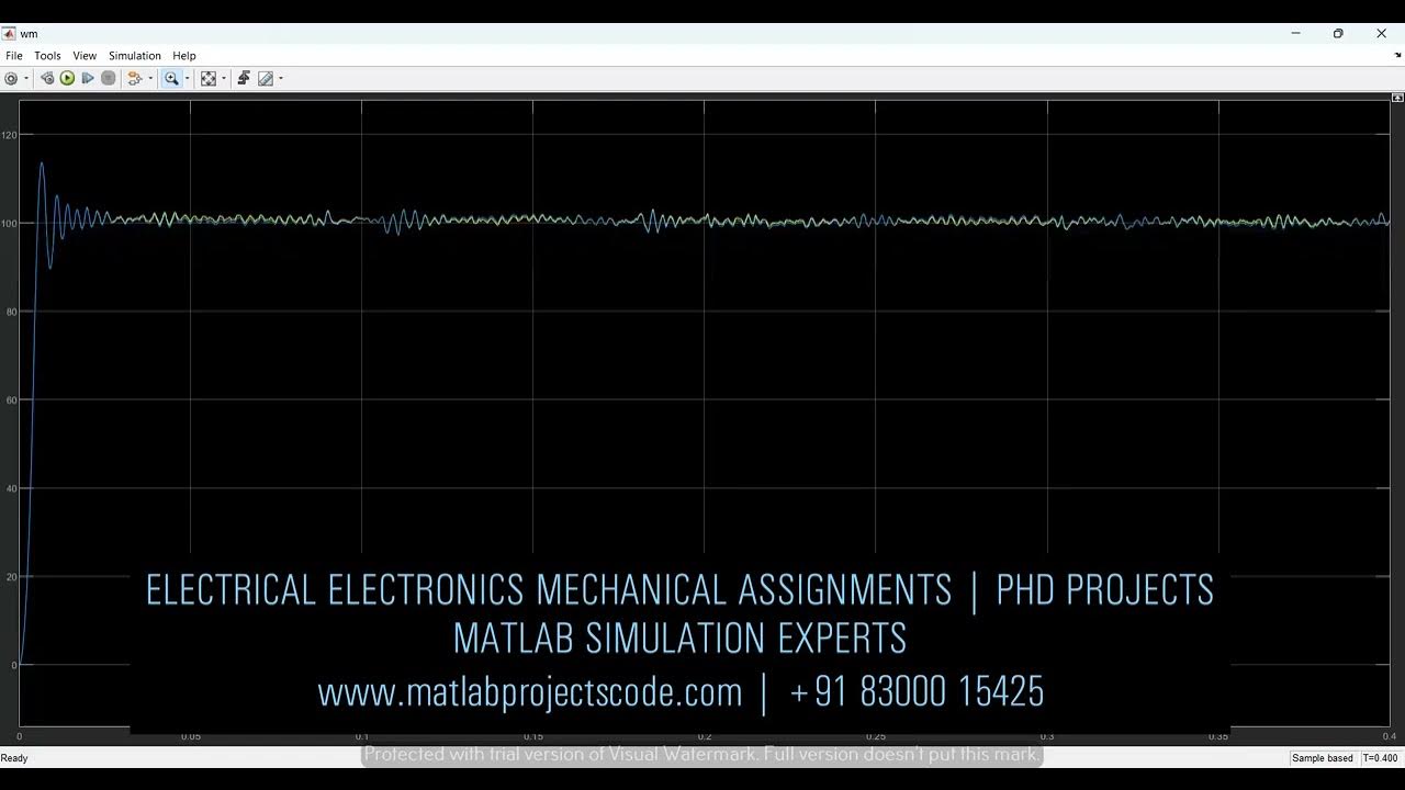The rotating high frequency voltage injection method for sensorless field oriented control of ...