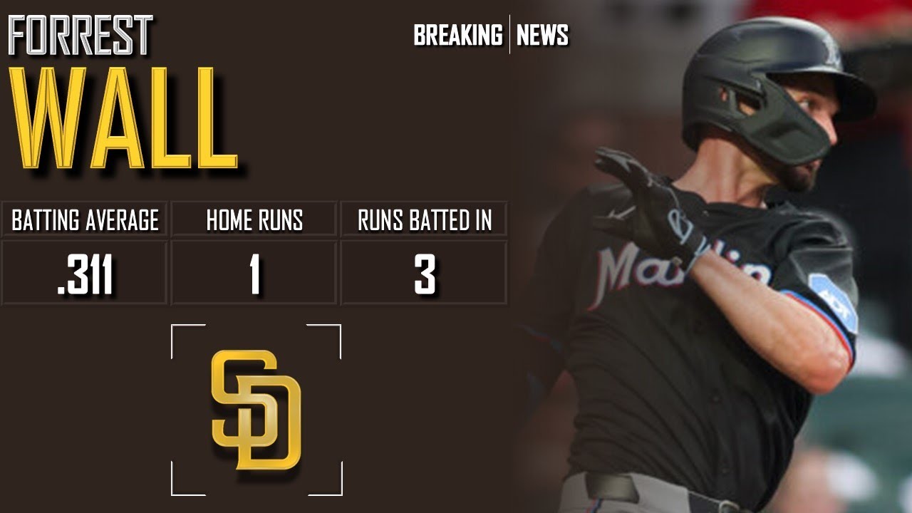 𝐁𝐑𝐄𝐀𝐊𝐈𝐍𝐆 𝐍𝐄𝐖𝐒: Forrest Wall Signs Minor League Deal With San Diego ...