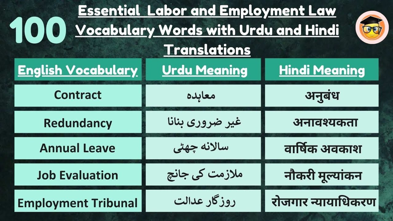 100 Essential Labor and Employment Law Vocabulary Words with Urdu and ...