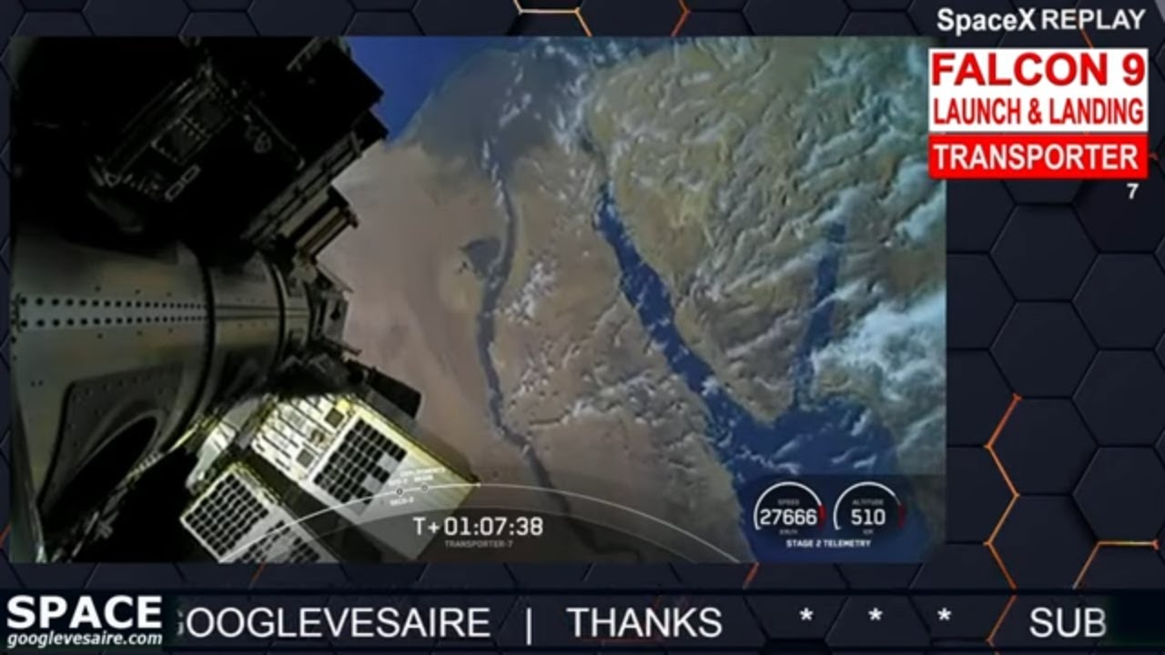 SpaceX has successfully placed Transporter-7 Satellites into orbit ...