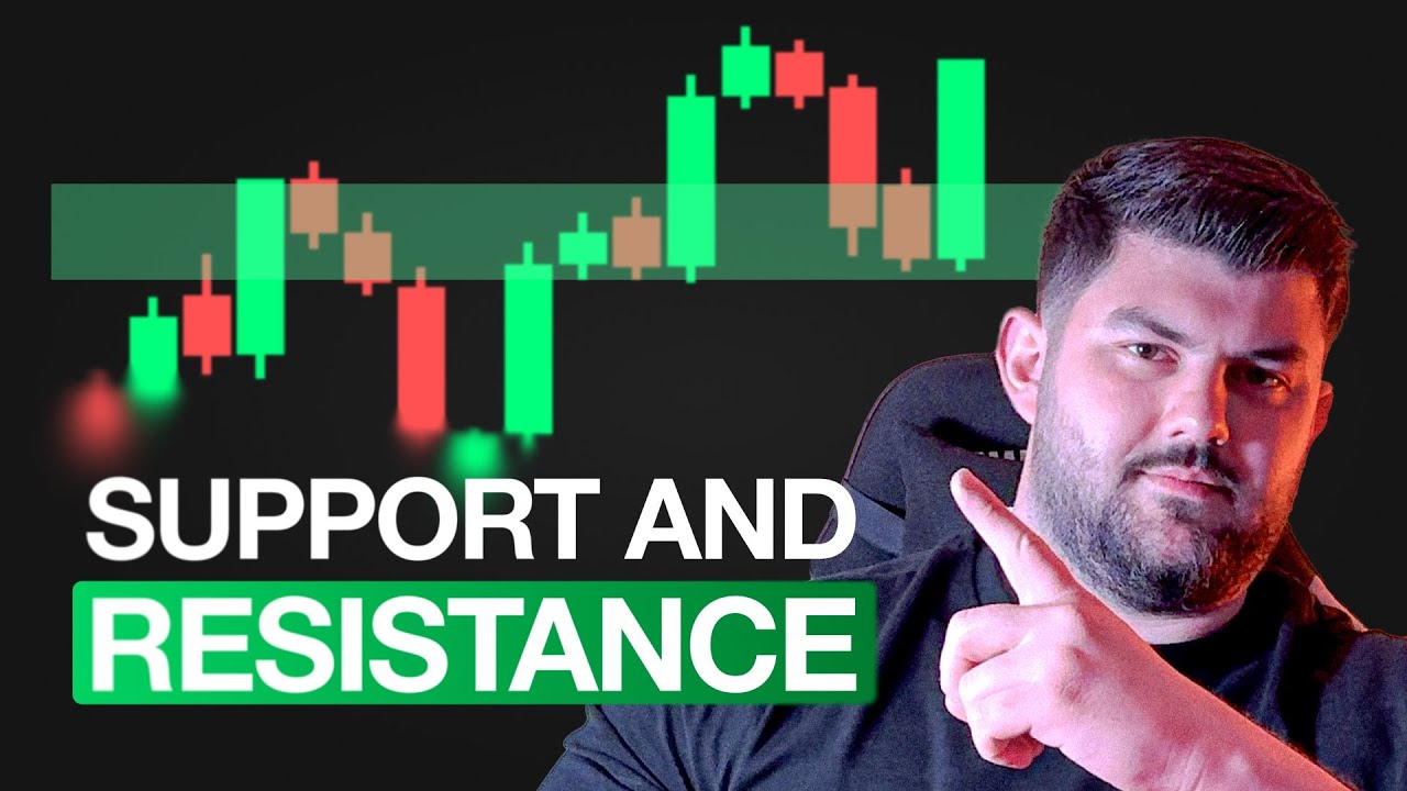 Support Resistance Flip Nedir? #SupportResistanceFlip - YouTube