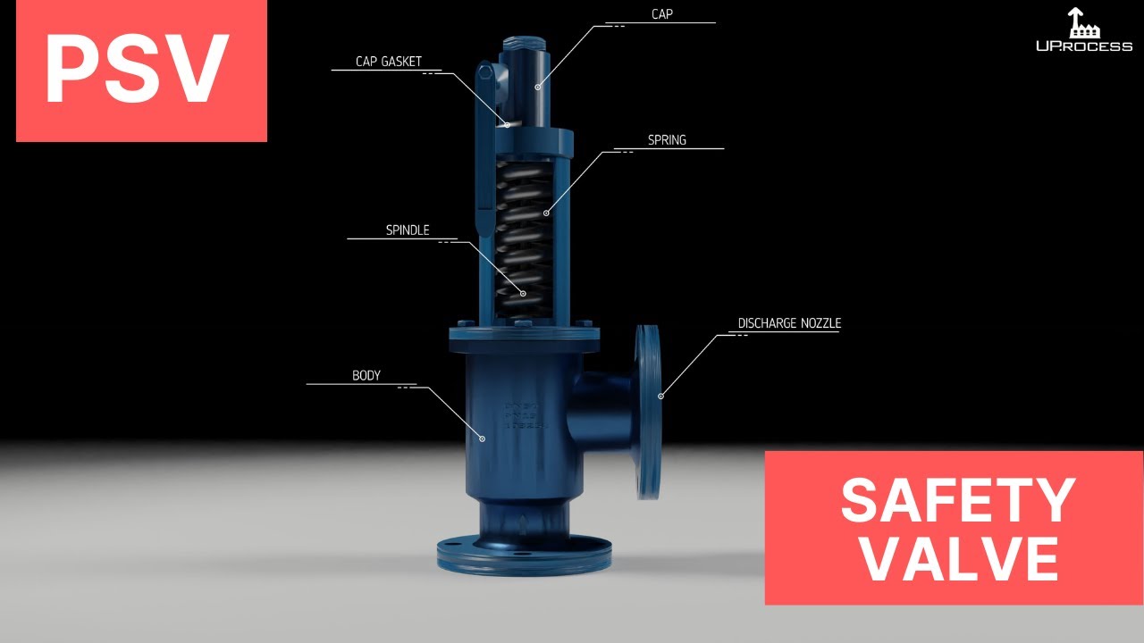 PSV - What is a Pressure Safety Valve (4K) - YouTube