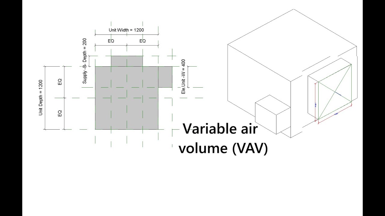 Variable air volume terminals for HVAC- Family Revit MEP - YouTube