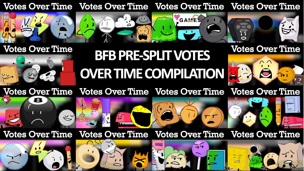 BFB Pre Split Votes Over Time Compilation - YouTube