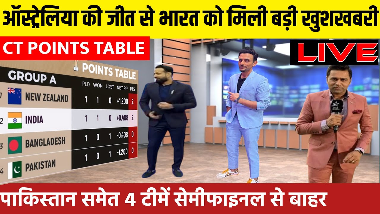 CT POINTS TABLE: ऑस्ट्रेलिया की जीत से भारत को मिली बड़ी खुशखबरी ...