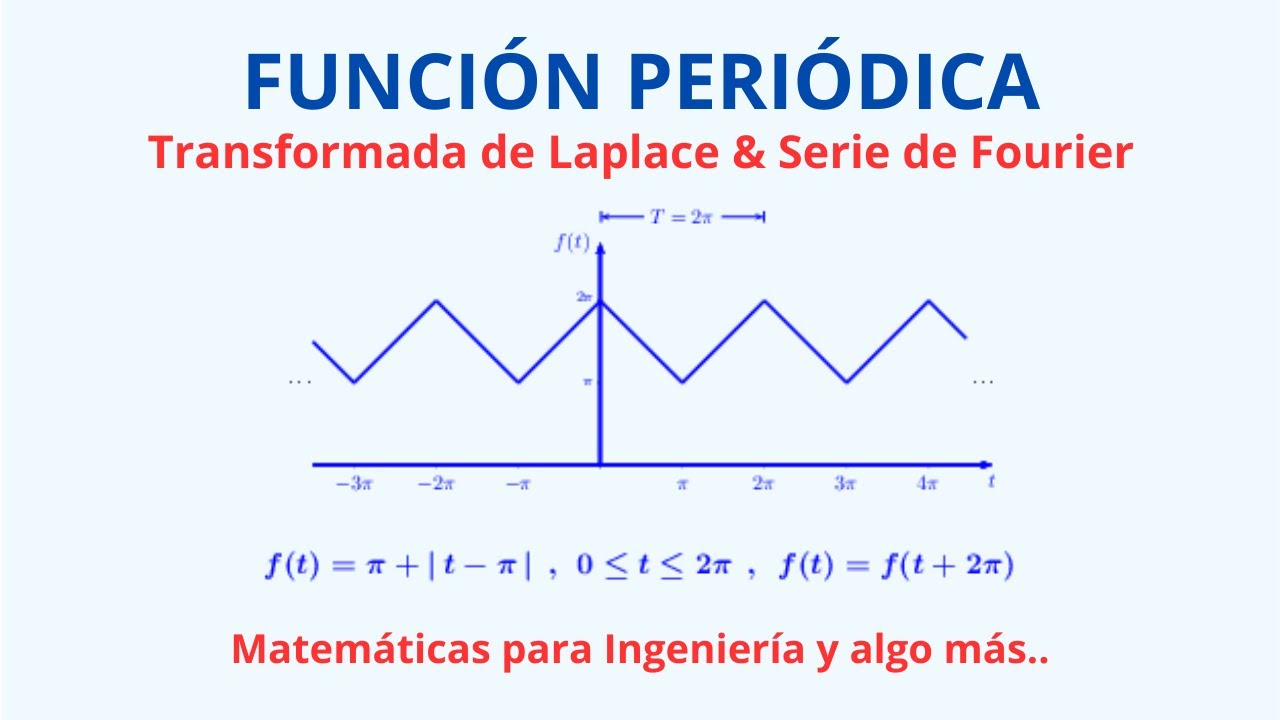 Transformada de Laplace y Serie de Fourier de una Función Periódica ...