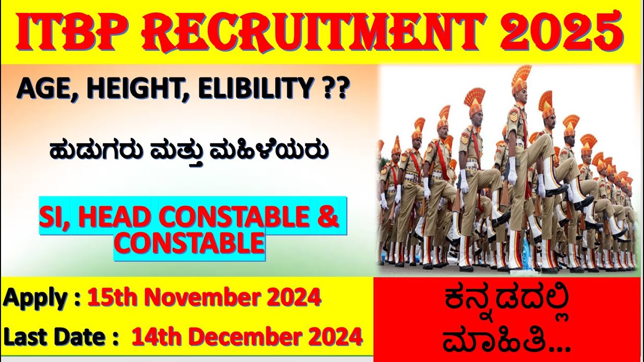 itbp notification/military notification/agniveer notification/army ...