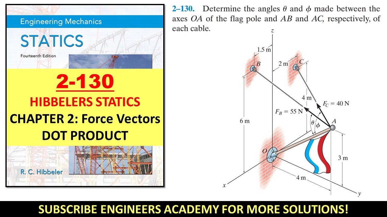2-130 | Chapter 2: Force Vectors | Hibbeler Statics 14th ed | Engineers ...