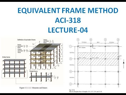 4 Lec ACI Equivalent Frame Method - YouTube