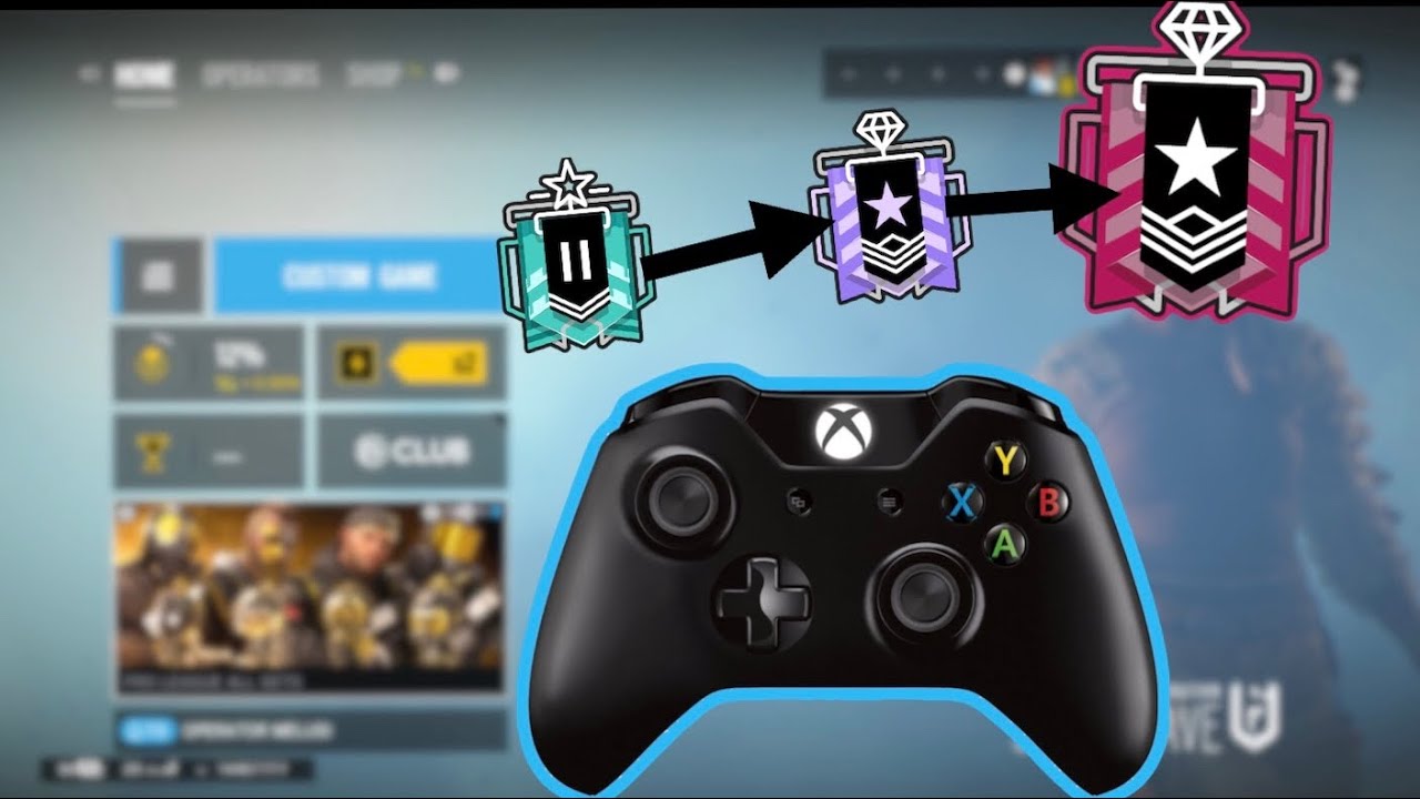 BEST CONSOLE SENSITIVITY AND SETTINGS for RAINBOW SIX SIEGE! (Last ...