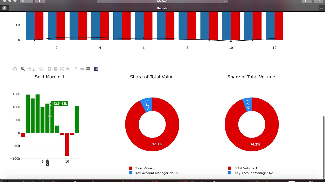 Reporting Pack - YouTube