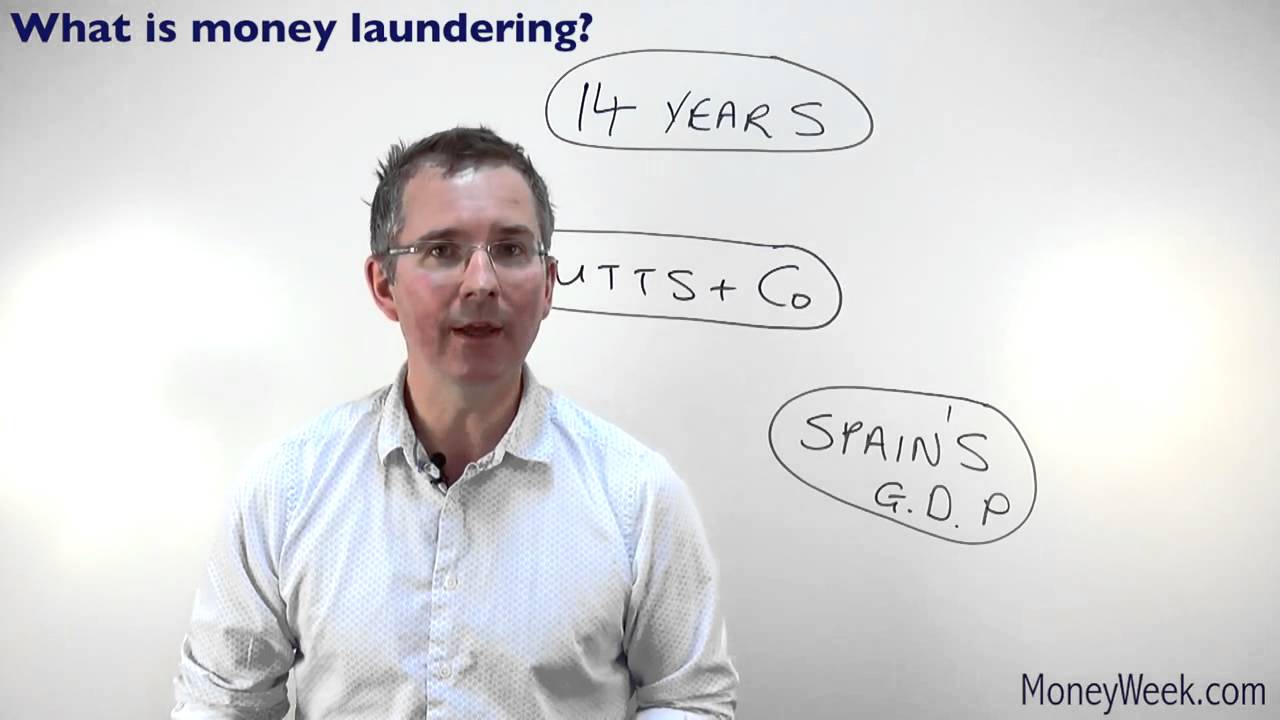 Understanding Money Laundering - Stocks & Options Trading Guru ...